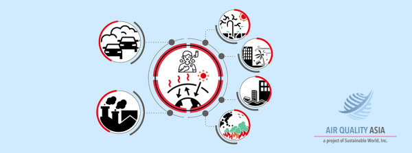 Air Quality Asia (AQA) - the International Air Quality Advocacy Group